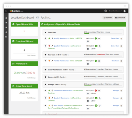 Limble CMMS - SwiftOne IoT ระบบ IoT เซ็นเซอร์ Facility Management
